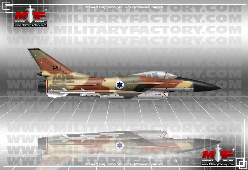IAI Lavi (Young Lion) 4th Generation Multirole Fighter Prototype ...