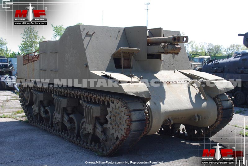 Sexton Self-Propelled Artillery (SPA) / Self-Propelled Gun (SPG ...