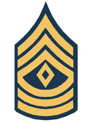 Military Ranks In Order From Lowest To Highest - www.proteckmachinery.com