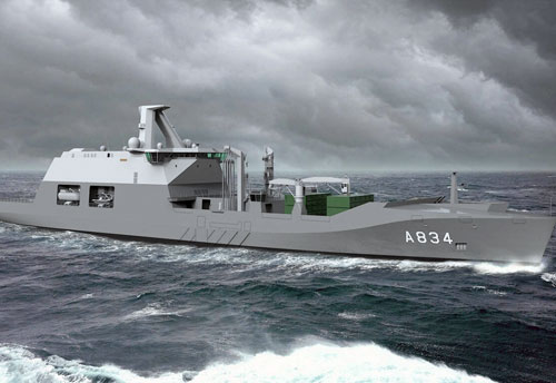 Dutch Naval Forces Ships (2025)